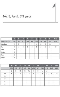 Diagrams and Illustrations - Self Publishing Lab